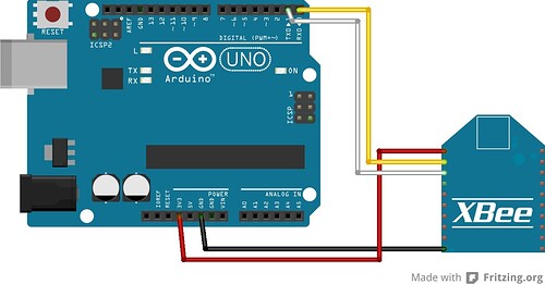 Communiquer deux arduino avec le Xbee - Français - Arduino Forum