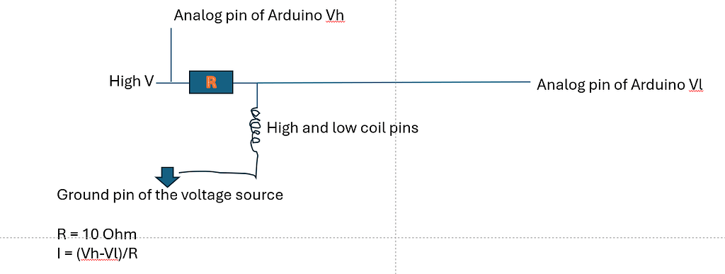 Measure AC Current - General Electronics - Arduino Forum