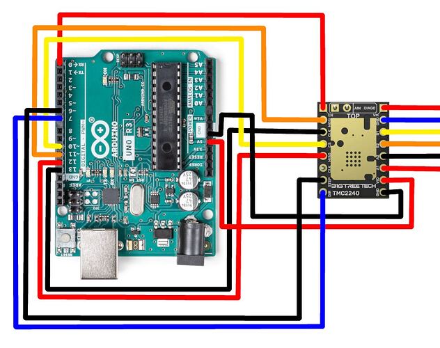 Running TMC2240 Stepper Motor Driver with Arduino? - Motors, Mechanics, Power and CNC - Arduino ...