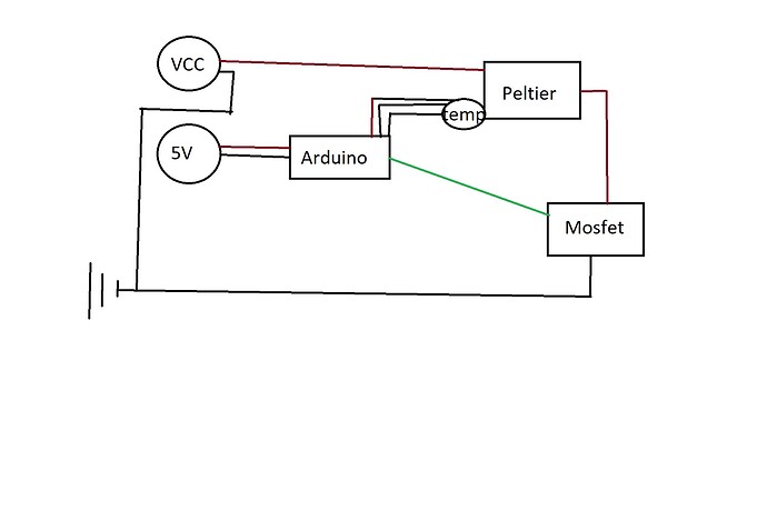 Peltier Temperature Control Page 2 General Guidance Arduino Forum