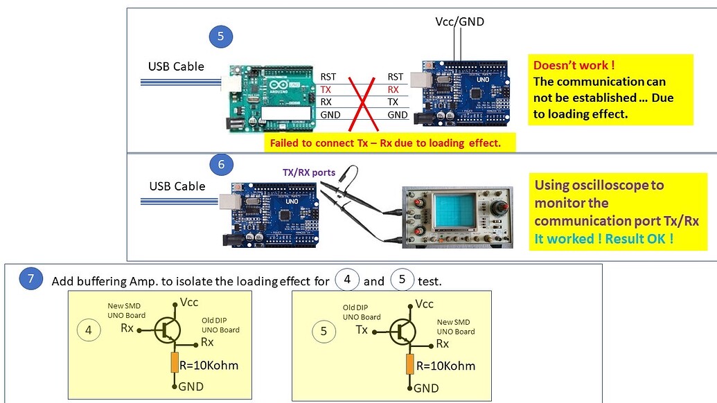 CNC GRBL code with New UNO R3 328P-AU Board problem - Motors, Mechanics, Power and CNC - Arduino ...