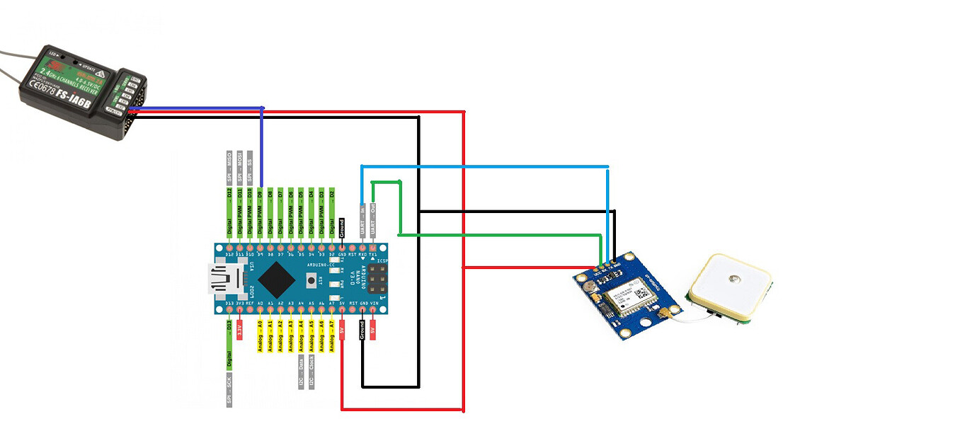 Flysky i6 poi save - Jobs and Paid Consultancy - Arduino Forum