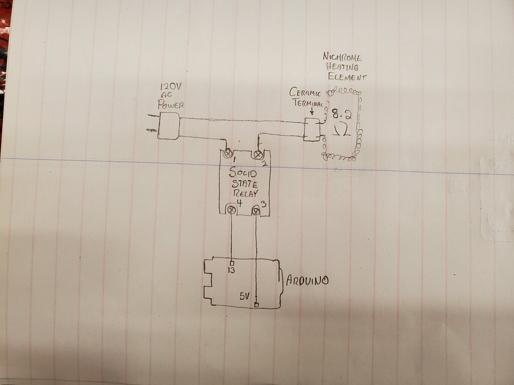 Wondering about Resistance on SSR - General Electronics - Arduino Forum