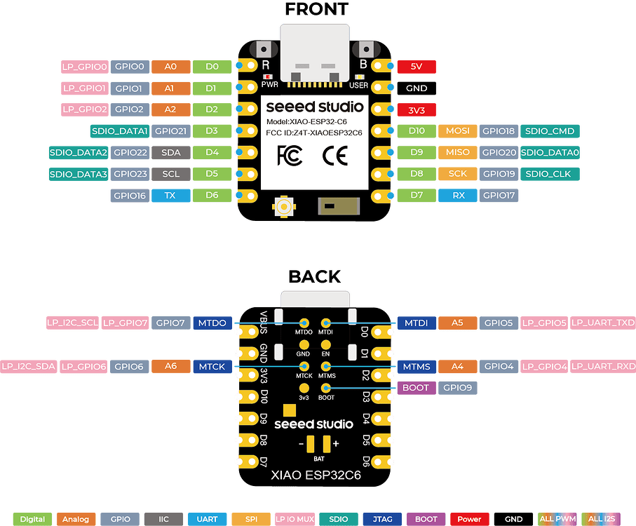 Aliexpress 7,5" Epaper with GxEPD2 / ESP32 - Displays - Arduino Forum