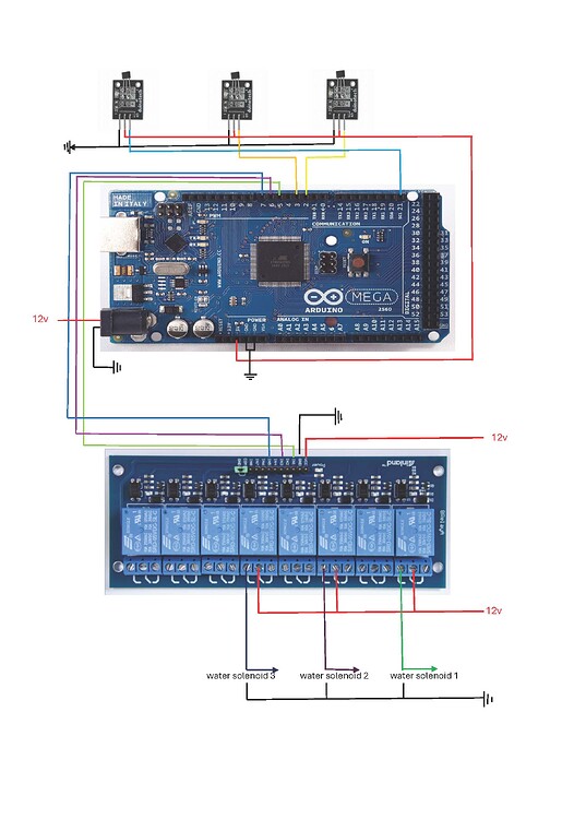 Hall effect sensors with a mega 2560 and a relay module to power ...