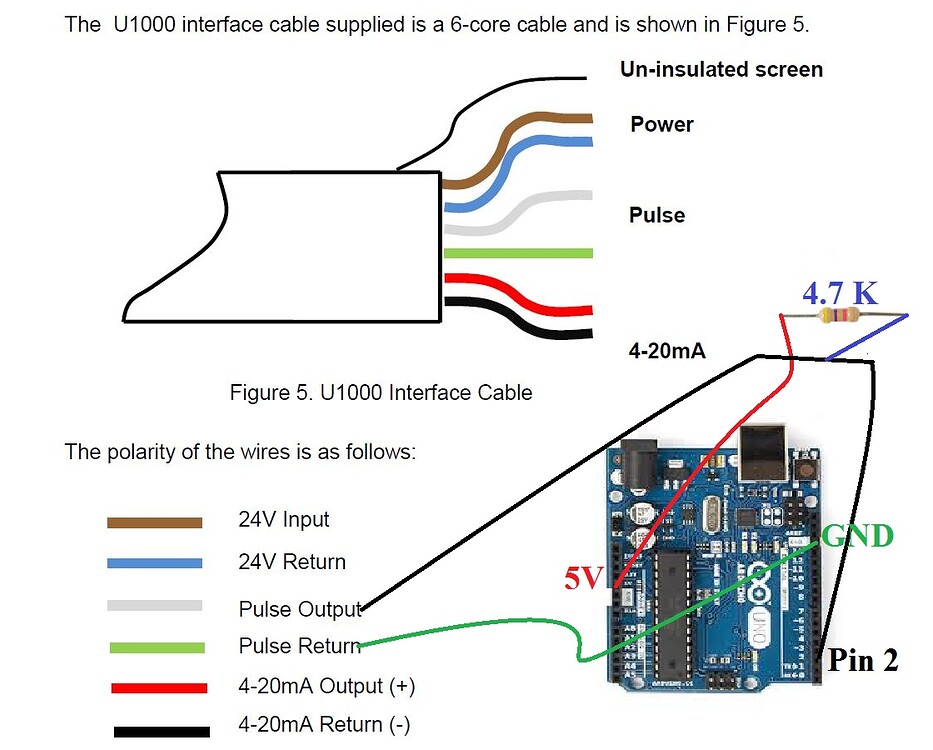 How can i read pulse ,or 4-20 mA output from Arduino? - Programming ...