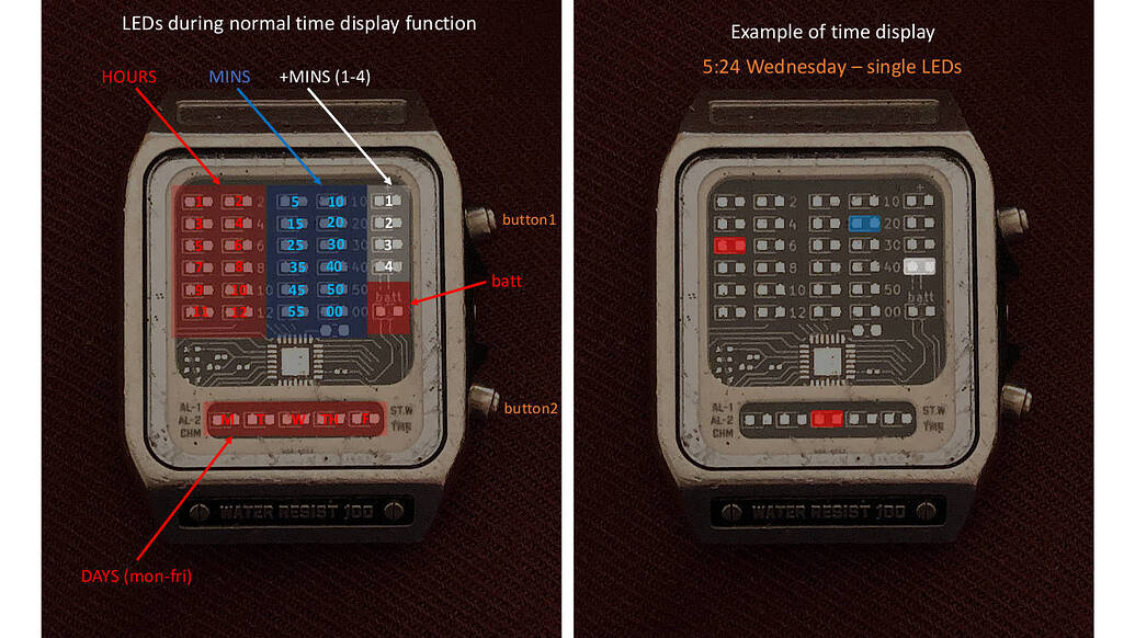 Displaying the time on LED watch using interrupt function - Programming ...
