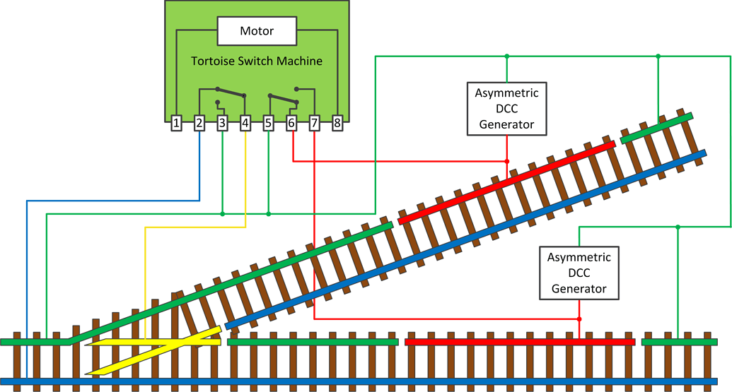 Arduino controlled model trains and layout - Page 3 - Showcase ...