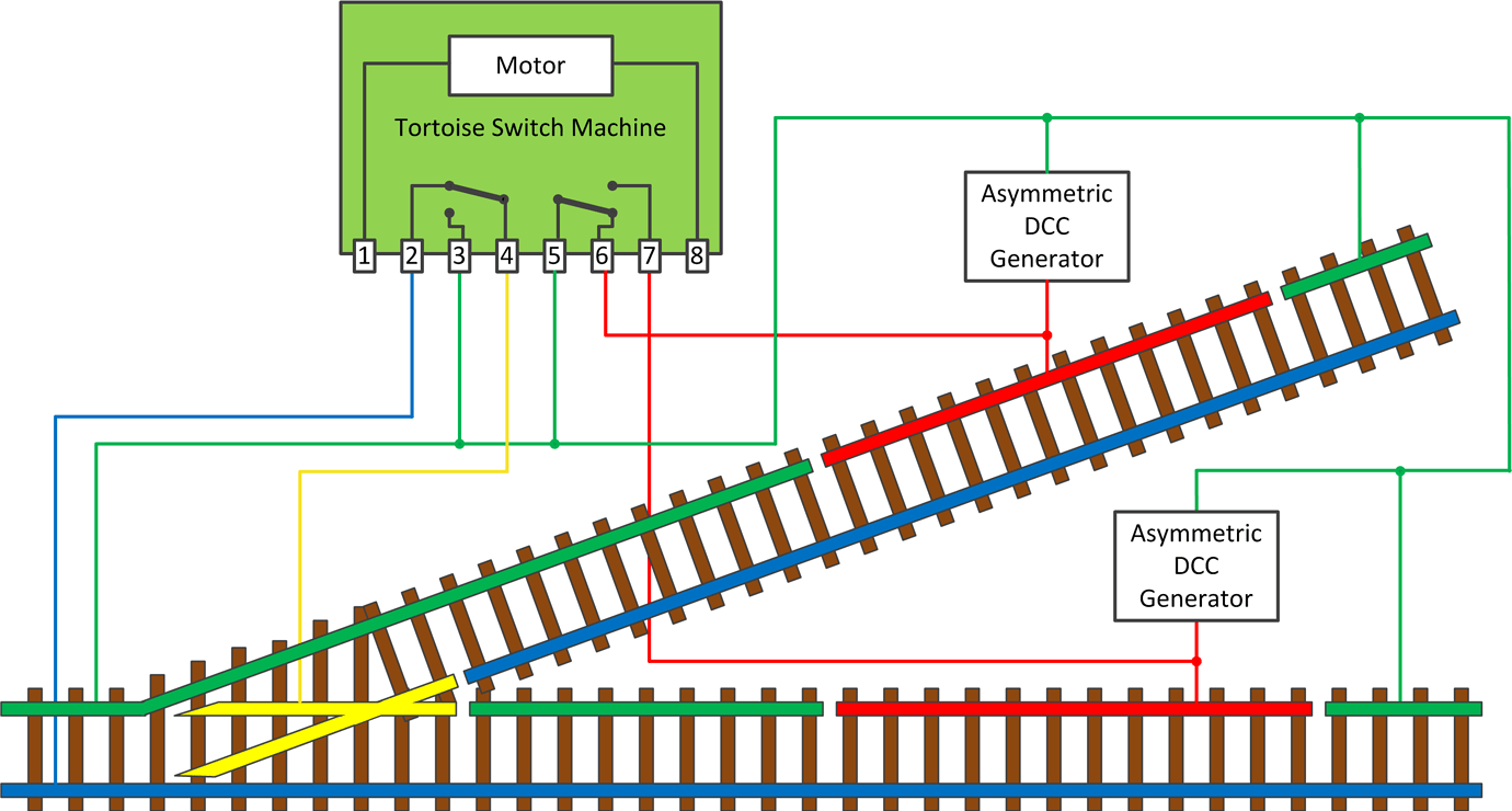 Arduino controlled model trains and layout - Page 3 - Showcase - Arduino Forum