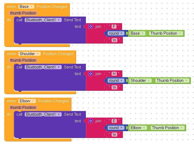 AppInventor -> ESP32 BT parsing and converting data to int for servo write - General Guidance ...