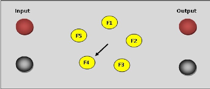 Project: rectifier box - General Guidance - Arduino Forum