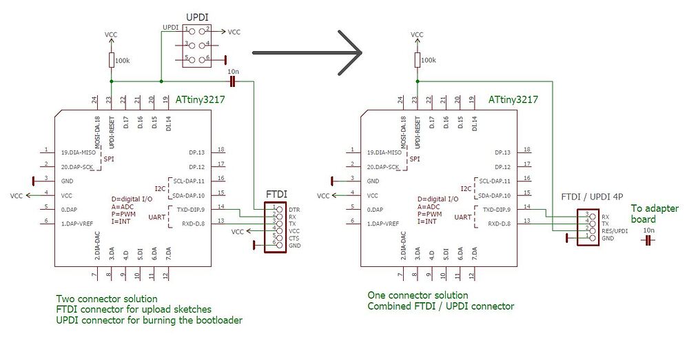 Space-saving FTDI / UPDI connector for the ATtiny3217 and others ...