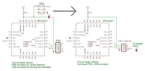 Space-saving FTDI / UPDI connector for the ATtiny3217 and others ...