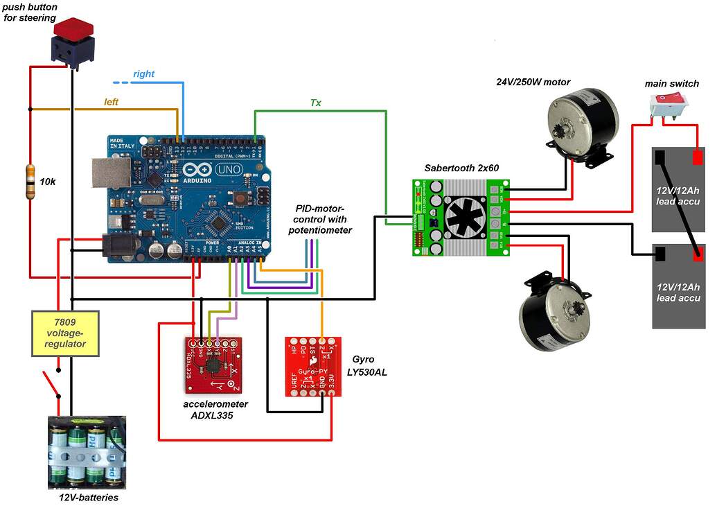 problems with my DIY sabertooth - arduino - segway - Motors, Mechanics, Power and CNC - Arduino ...