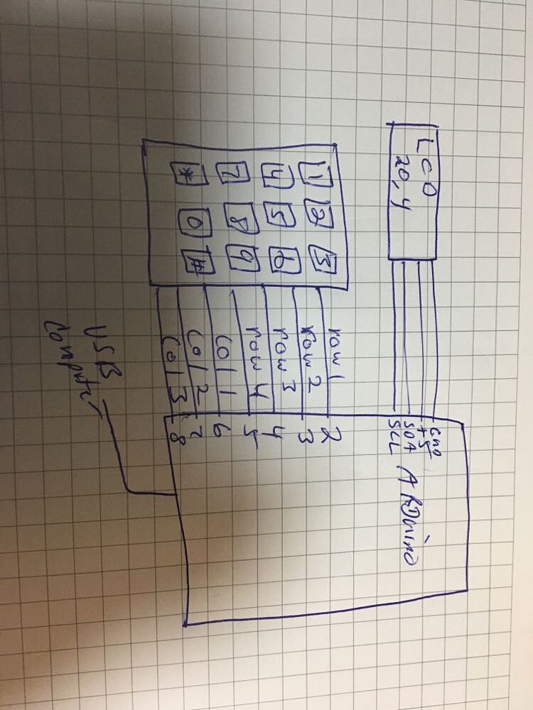 Weird behaviour with lcd and a function - Programming - Arduino Forum