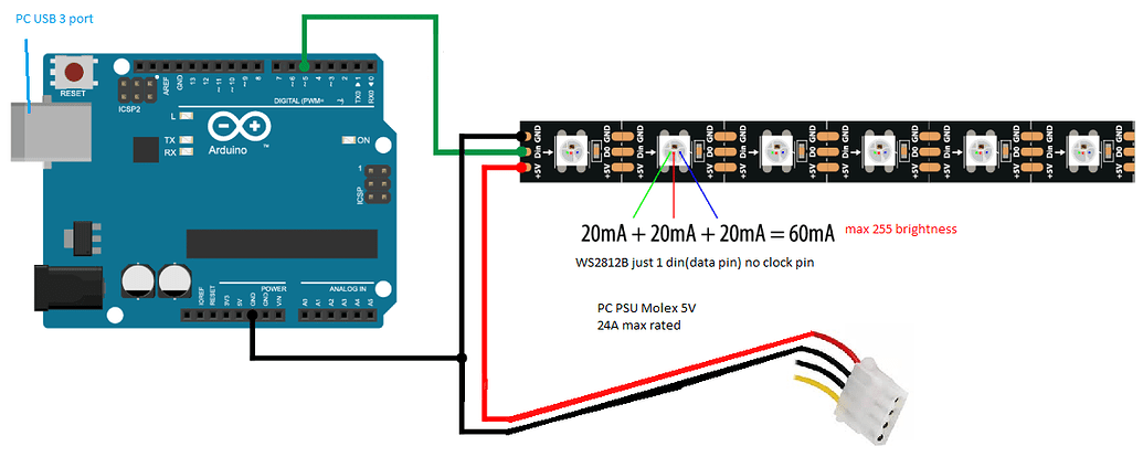 Arduino 2m144led Ws2812b Strip 5v Molex Pc Psu Leds And Multiplexing Arduino Forum