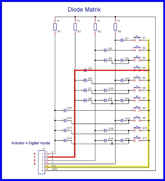 Best way to identify a pressed button in a set of buttons? - Home ...