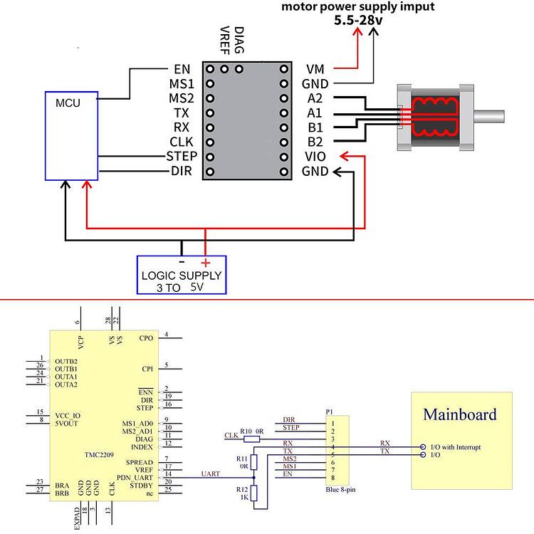 TMC2209 Stepper Driver ReadOut - Motors, Mechanics, Power and CNC - Arduino Forum