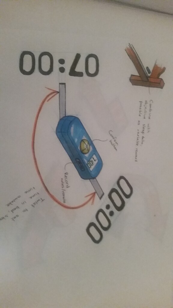 Using Gyroscope Angles For A Clock In Processing General Guidance Arduino Forum