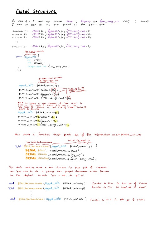 How to create a global structure (struct), to store all the data ...