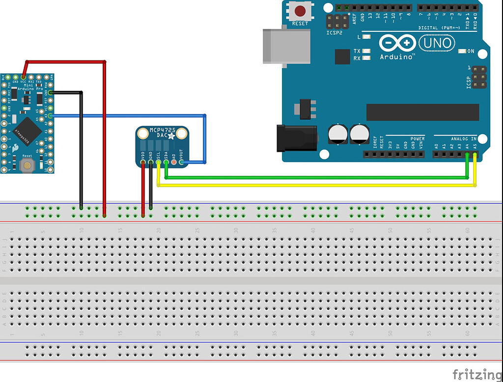 [Projekt] Arduino + DAC, output soll jedoch in anderen Stromkreis fließen - Deutsch - Arduino Forum