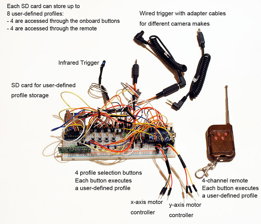 A universal programmable panorama and timelapse controller - Showcase - Arduino Forum