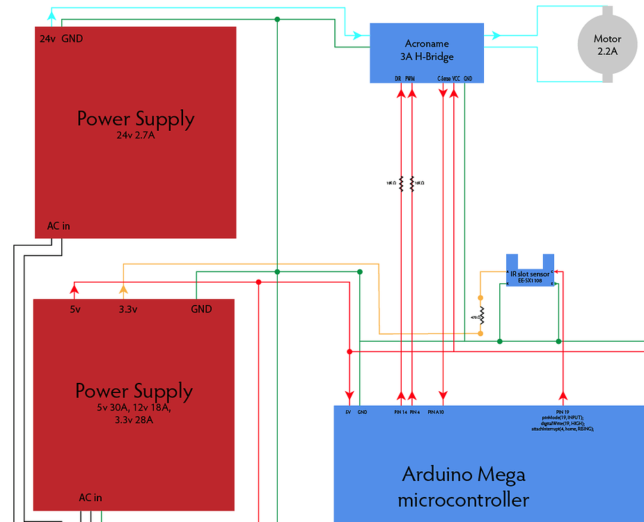 False Triggering Ir Light Gate Sensors Arduino Forum