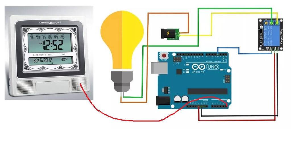 Prayer alarm sound amplifier power controller - General Guidance - Arduino Forum