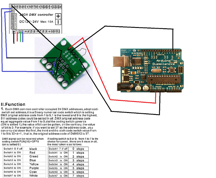 DMX controller - Programming - Arduino Forum