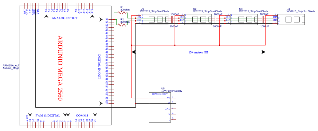 Need advice on LED strips wiring - LEDs and Multiplexing - Arduino Forum