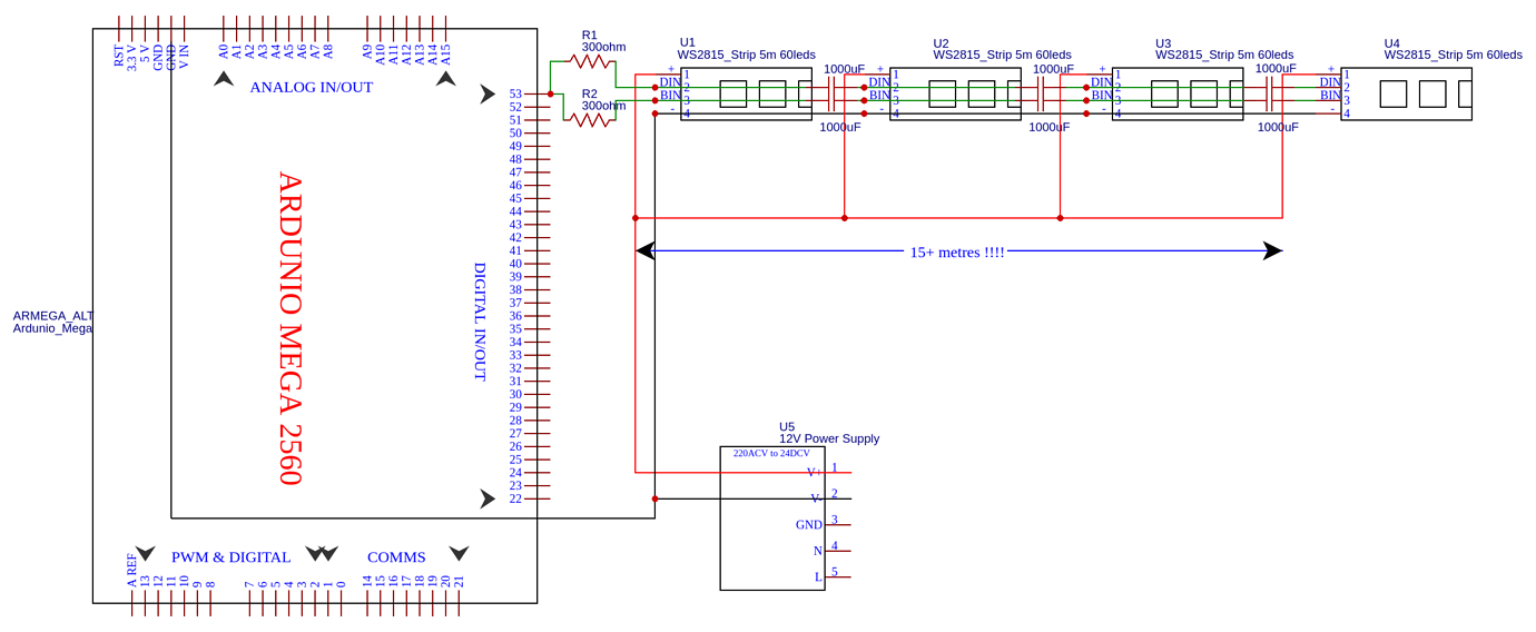 Need advice on LED strips wiring - LEDs and Multiplexing - Arduino Forum