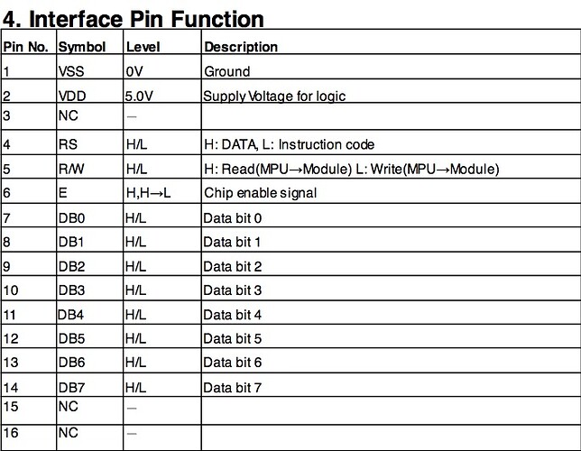 16x2 OLED initiation issues - Displays - Arduino Forum