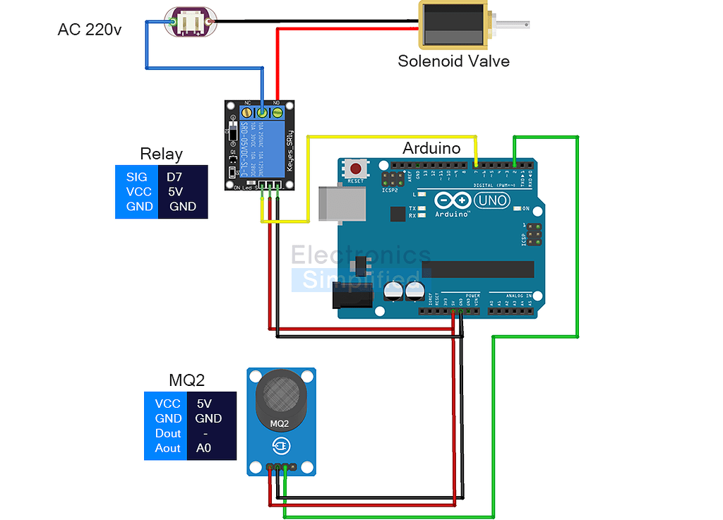 12v Relay Module not being powered - General Electronics - Arduino Forum 12v Relay Module not being powered - General Electronics - Arduino Forum