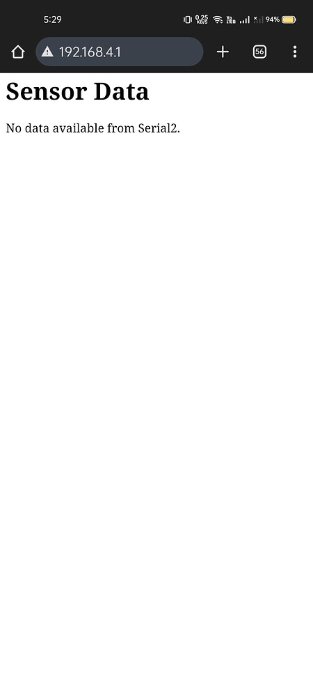 I can't Calculate the exact Rpm and current. Pls check the code what i can changes should be ...