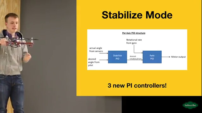 PID control algorithm - General Guidance - Arduino Forum