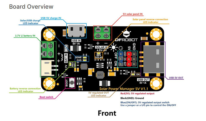 Sketch resumption after power loss - Page 2 - Programming - Arduino Forum