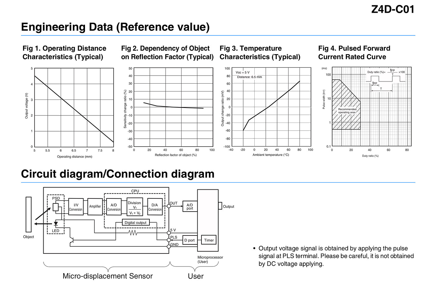 Micro-displacement Sensor (Z4D-C01) Abstandssensor (LED) auslesen - Deutsch - Arduino Forum