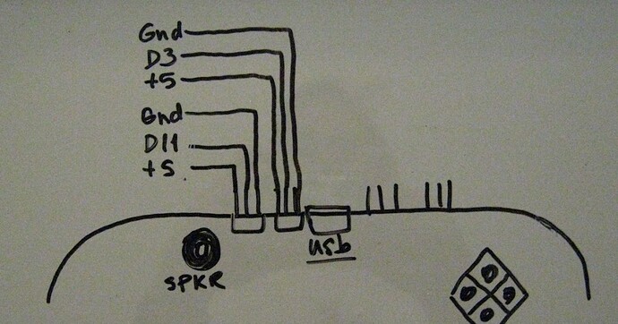 Transmitting using an esplora - General Guidance - Arduino Forum Transmitting using an esplora - General Guidance - Arduino Forum
