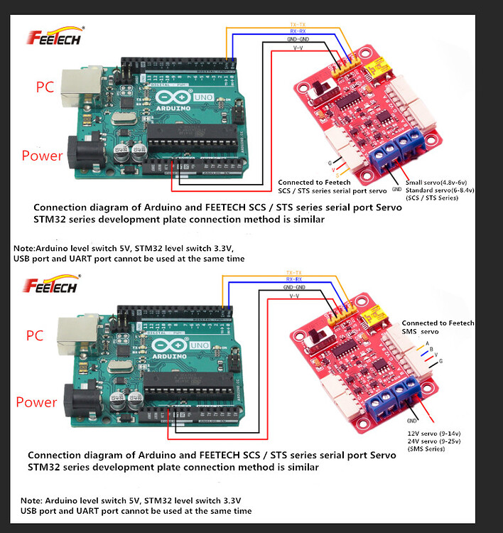 Serial Port Enigma - Interfacing w/ Software on the Computer - Arduino Forum