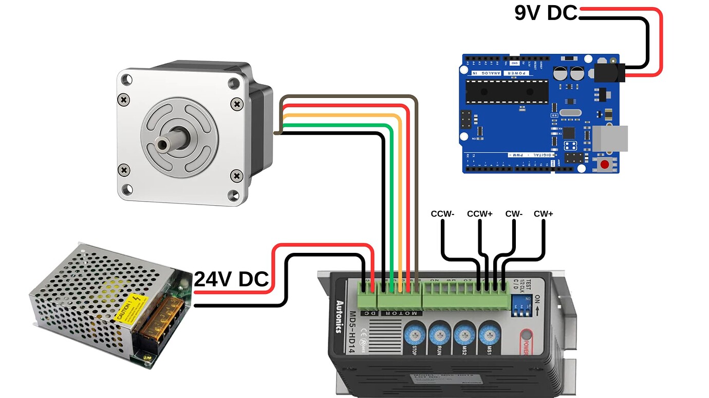 Control motor stepper using driver MD5-HF14 from autonics - General Guidance - Arduino Forum