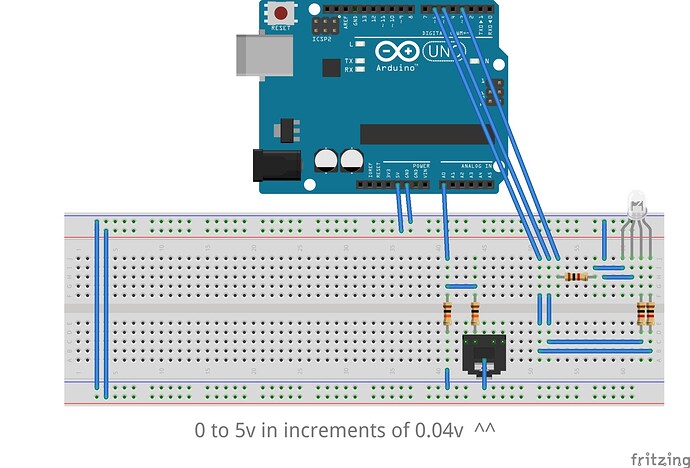 Noise Issues with ADC. Using Control Voltage for Analog Input - Audio ...