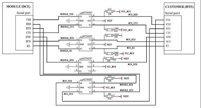 Serial Connection Of A Sim900 Module Not Shield Networking