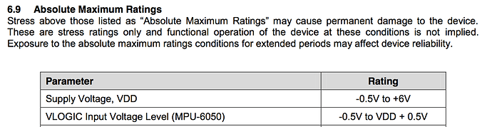 I2C SDA and SCL - General Guidance - Arduino Forum