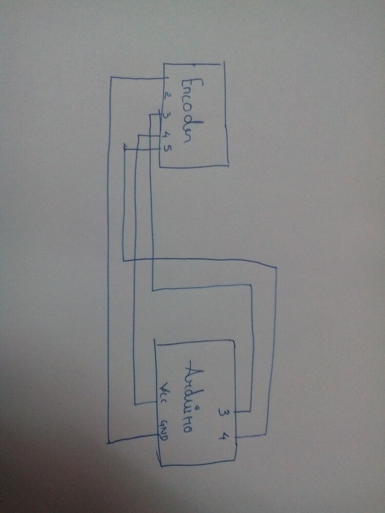 DC motor encoder - General Guidance - Arduino Forum