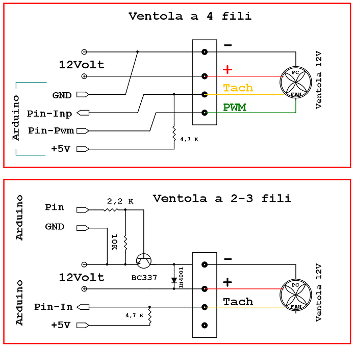 Controllo Tramite Arduino Di Ventole Pc Pwm 4 Pin Software Arduino Forum