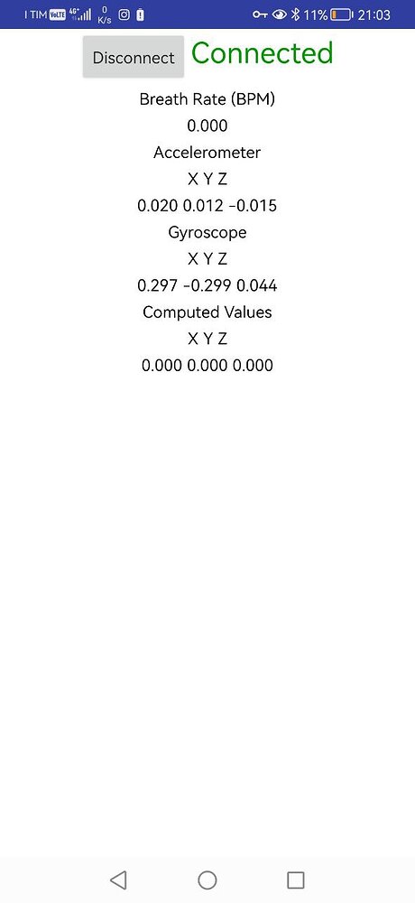 Zero Value Euler Angles From Quaternions Sensors Arduino Forum