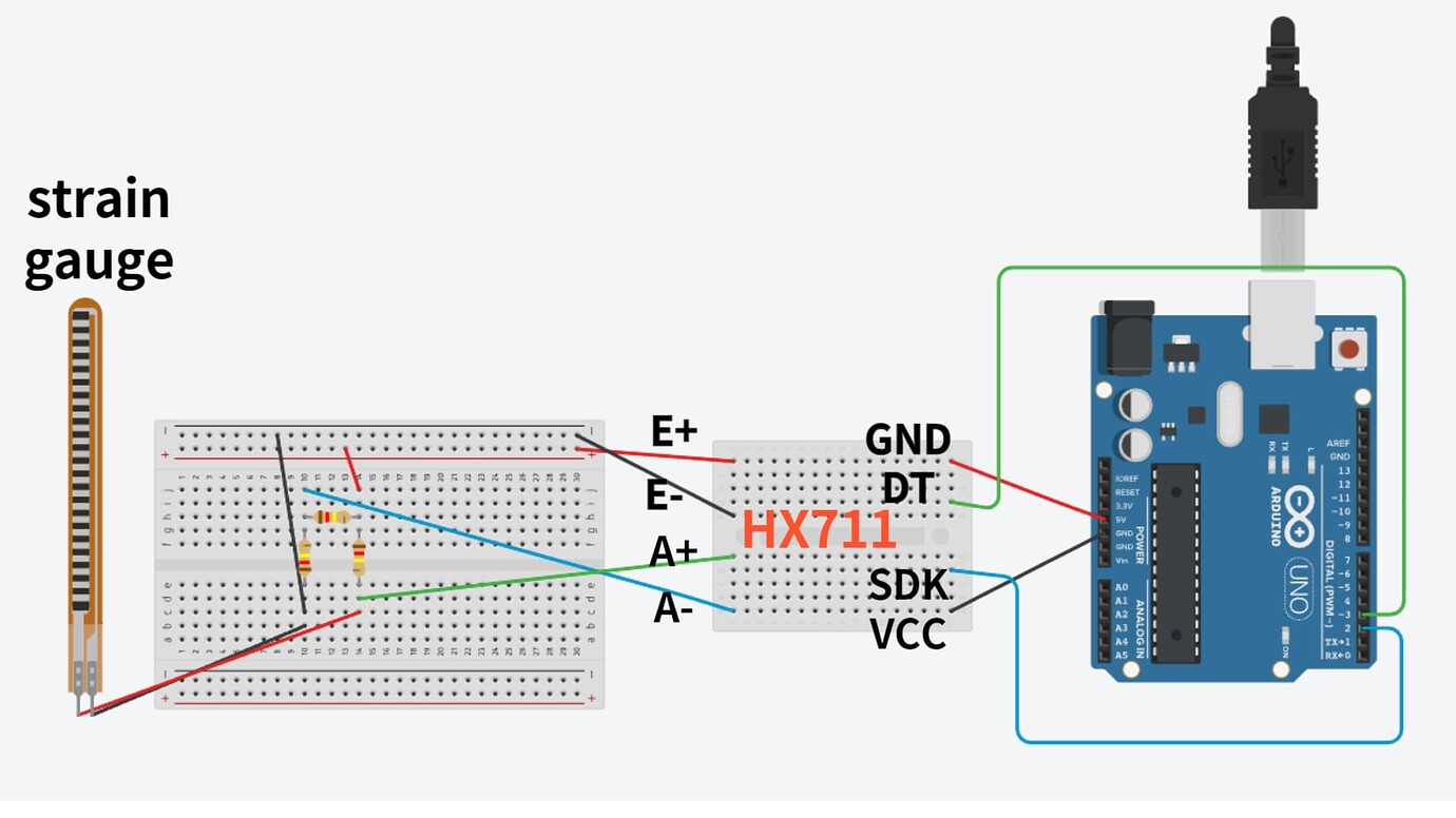 Finding beam deflection in a Wheatstone bridge using a single strain ...