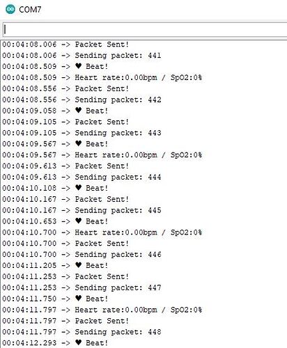 Good Day! I have Problem sending Heartbeat and spo2 data to screen & serial mounted using ...