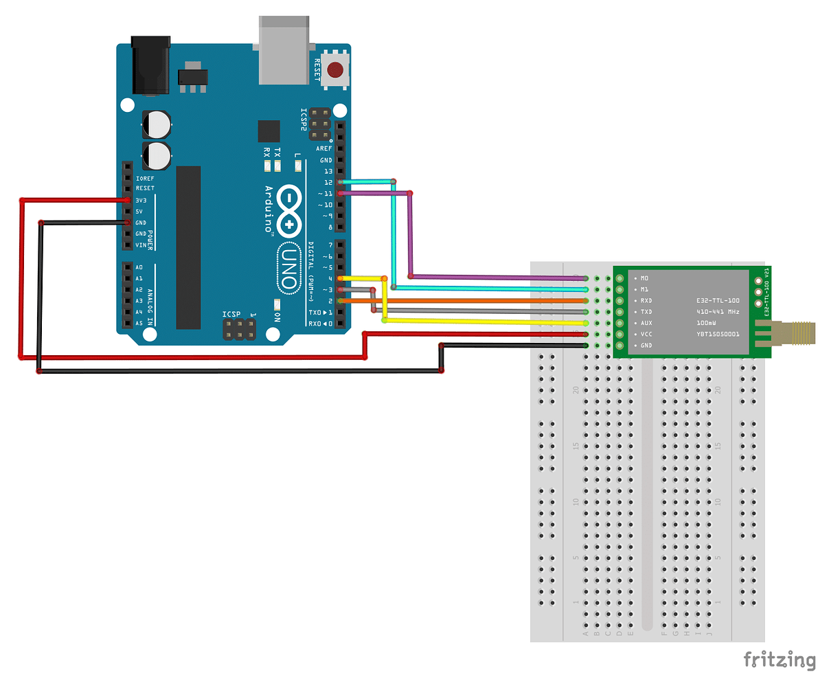 MEGA2560 and LoRa Ebyte E32 433 MHz problem - General Guidance - Arduino Forum