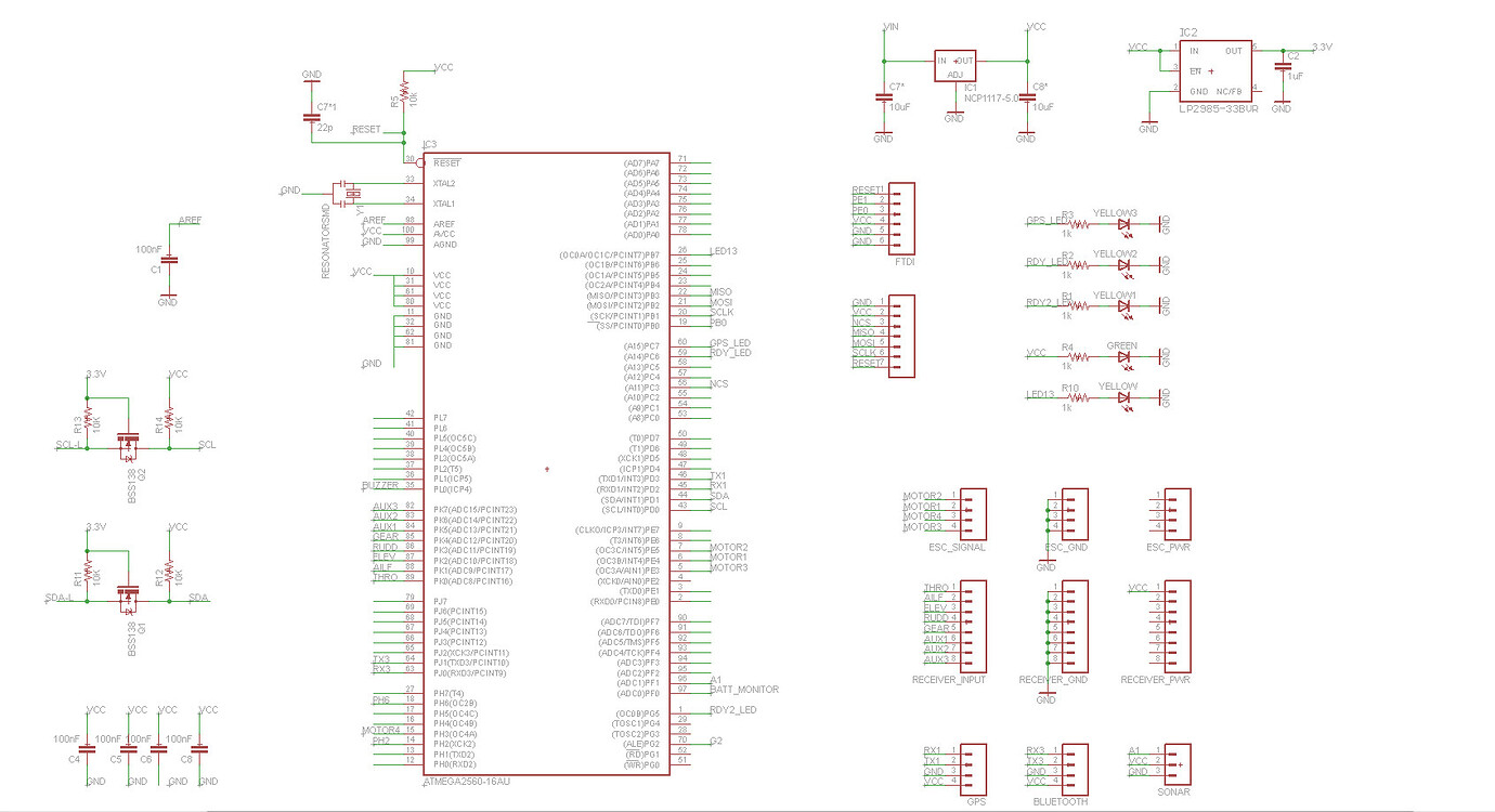 Bootloader on custom board with atmega2560 - 3rd Party Boards - Arduino Forum